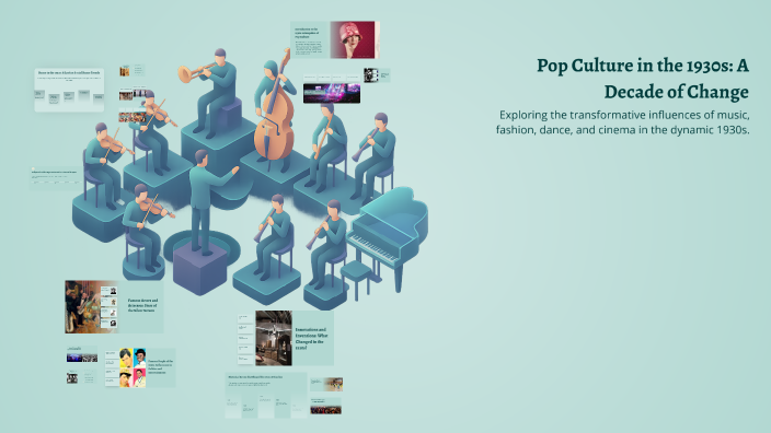 Pop Culture in the 1930s: A Decade of Change by Paola Ferreras on Prezi