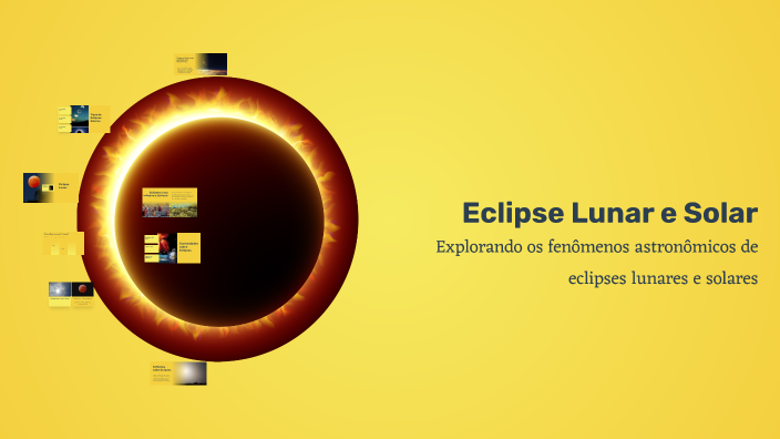 Eclipse Lunar e Solar by madu on Prezi
