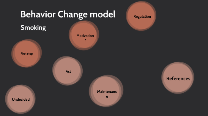 Behavior Change Model by Hannah Brown on Prezi