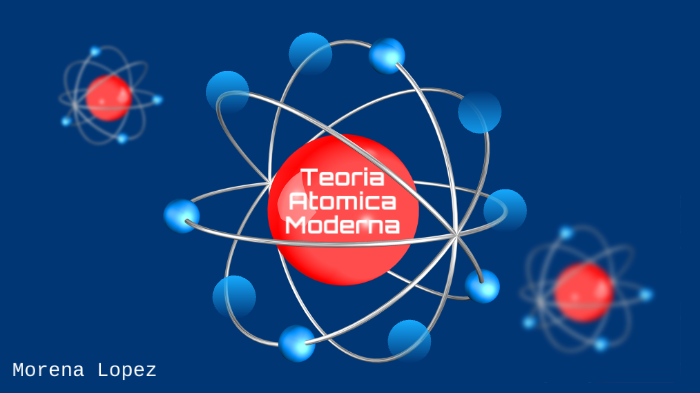 teoria atomica moderna by Morena Lopez on Prezi