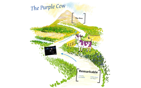 Purple Cows by TFSS DECA on Prezi