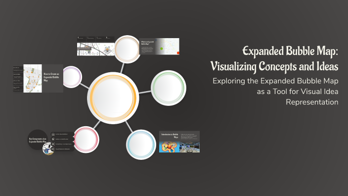 Expanded Bubble Map: Visualizing Concepts and Ideas by Genís Mateos ...