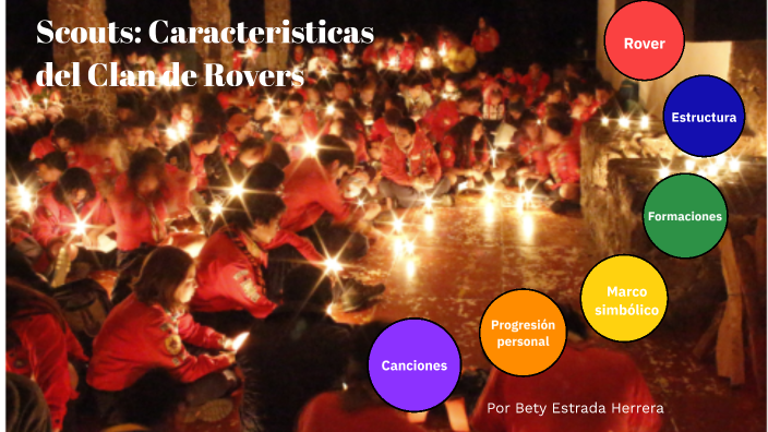Scouts: Caracteristicas del clan de rovers by bety estrada on Prezi