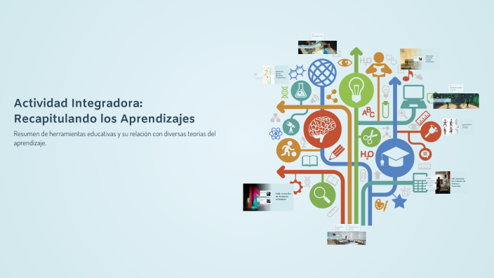 Actividad Integradora: Recapitulando los Aprendizajes by Migue Martinez ...