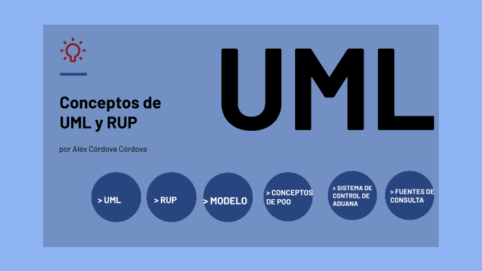 UML y RUP ¿Qué son? by Alex Cordova on Prezi