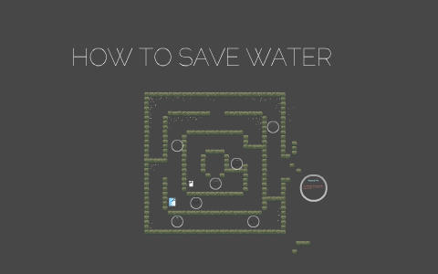 Project 4 - Wasting Water PSA by Gena Cattaneo on Prezi