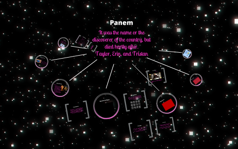 Panem Country by Erin Leatherman on Prezi