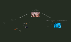 Hamlet: Corruption and Decay by siobhan llewellyn on Prezi