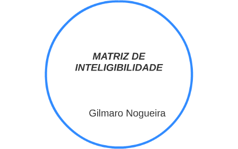 MATRIZ DE INTELIGIBILIDADE by gilmaro nogueira on Prezi