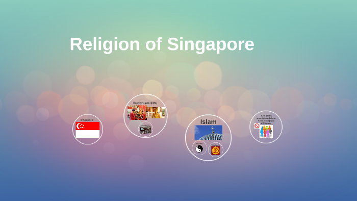 Religions And Ethnicity Singapore