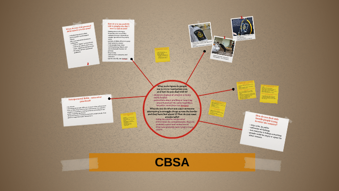 CBSA by on Prezi