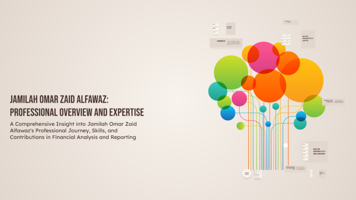 Jamilah Omar Zaid Alfawaz: Professional Overview and Expertise by ...