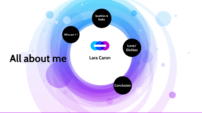 All About Me by Lara Caron on Prezi
