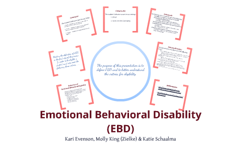 Emotional Behavioral Disability by Molly King on Prezi