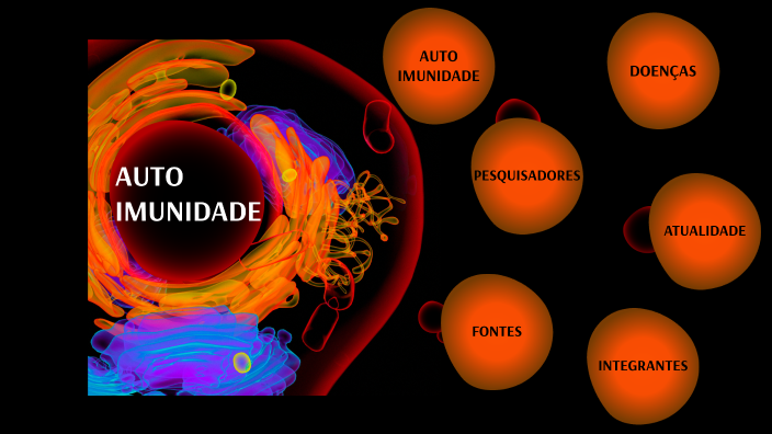 Auto Imunidade by Heloísa Claudino on Prezi