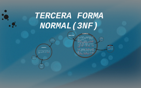 TERCERA FORMA NORMAL(3NF) by Julian Hermida Malagón on Prezi