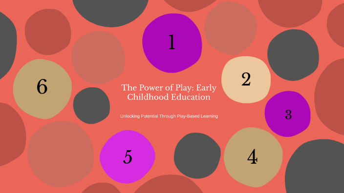 The Power of Play: Early Childhood Education by Ana Bost on Prezi