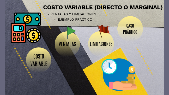 COSTO VARIABLE (DIRECTO O MARGINAL) by Ale Rojo on Prezi