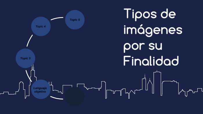 Tipos de Imágenes por su Finalidad by Alejandro Tapia on Prezi