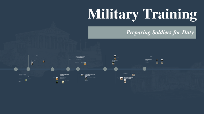 Military Training by vivek rawat on Prezi