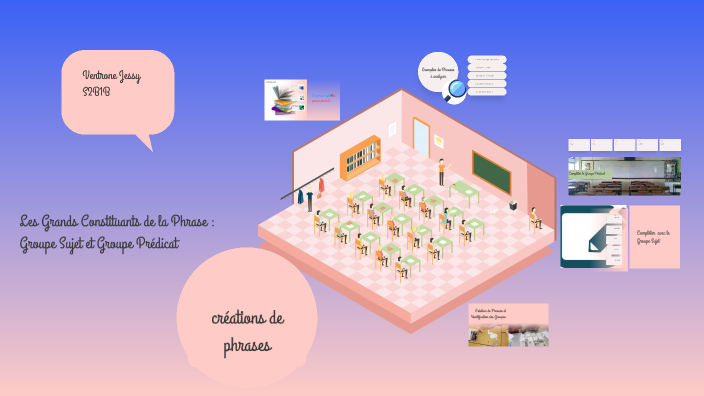 Les Grands Constituants de la Phrase : Groupe Sujet et Groupe Prédicat ...