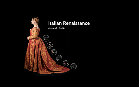 Textiles powerpoint by Machaela Smith on Prezi