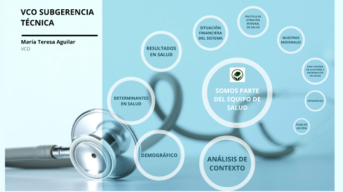 SUBGERENCIA TÉCNICA by Maria Teresa on Prezi