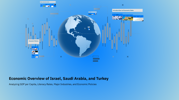 Economic Overview of Israel, Saudi Arabia, and Turkey by Zakariah ...