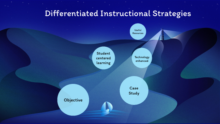 Differentiated Instruction Strategies by fay alawadhi on Prezi