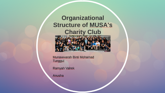 MUSA Organizational Structure by Anusha Subakaran on Prezi
