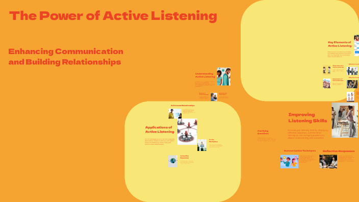 The Power of Active Listening by Sarah Misi on Prezi