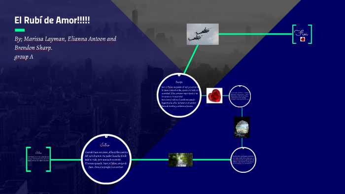 El Rubí de Amor!!!!! by marissa layman on Prezi
