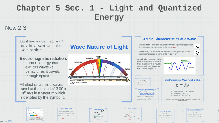 Chapter 5 Sec. 1 - Light and Quantized Energy by Sydney Sturgeon on Prezi