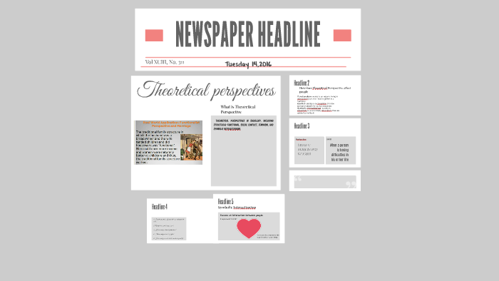 Theoretical perspectives by melida garcia