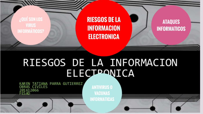 RIESGOS INFORMATICOS by fernanda yulieth on Prezi