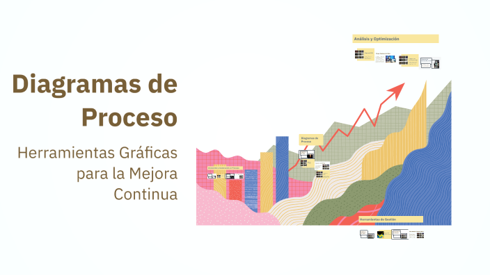 Diagramas de Proceso by jonathan arista on Prezi