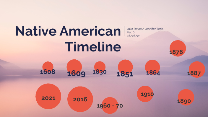 Native_Timeline_Julio/Jennifer by Julio Reyes on Prezi