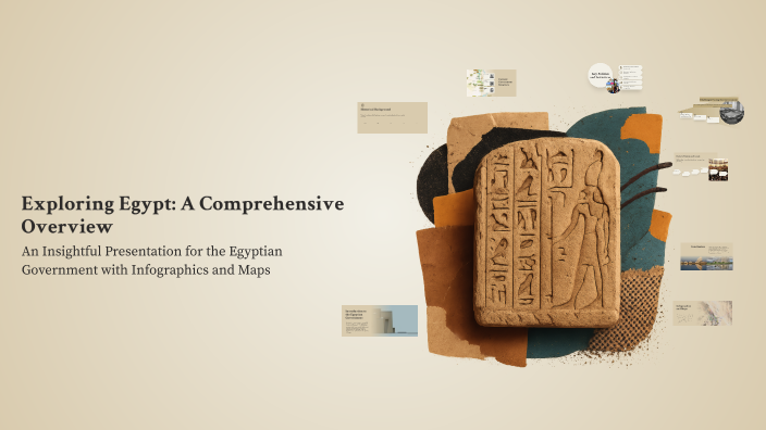 Exploring Egypt: A Comprehensive Overview by david ibrahim on Prezi
