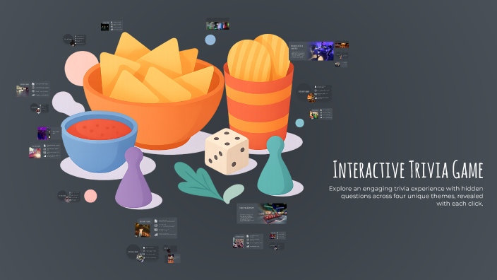 Interactive Trivia Game by Guostė Us on Prezi