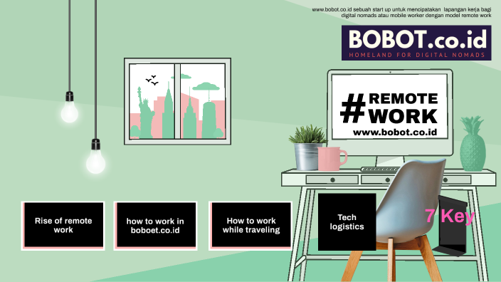 #RemoteWork by Adi Ardiyanto on Prezi