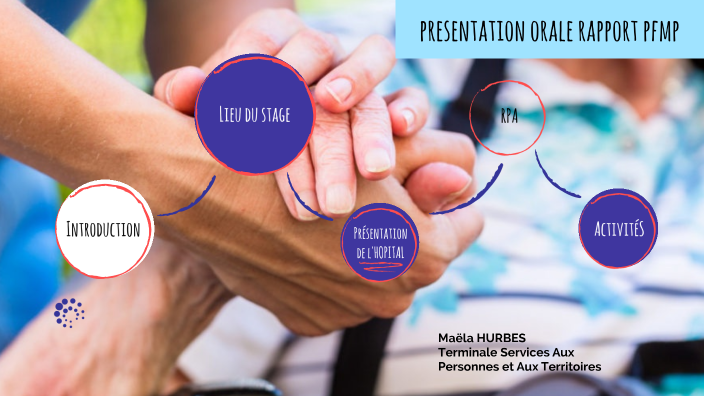 RAPPORT PFMP by Mickael HURBES on Prezi