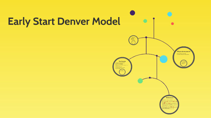 Early Start Denver Model by Rachel Humberson on Prezi