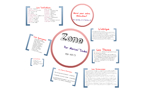 Zone by Marcel Dubé by Aarthy Kumar on Prezi
