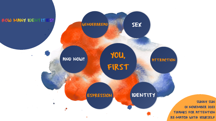 GENDER-BREAD PERSON by Sun Elmi on Prezi