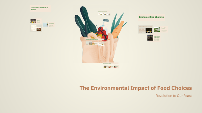 The Environmental Impact of Food Choices by Duc Anh Vu on Prezi