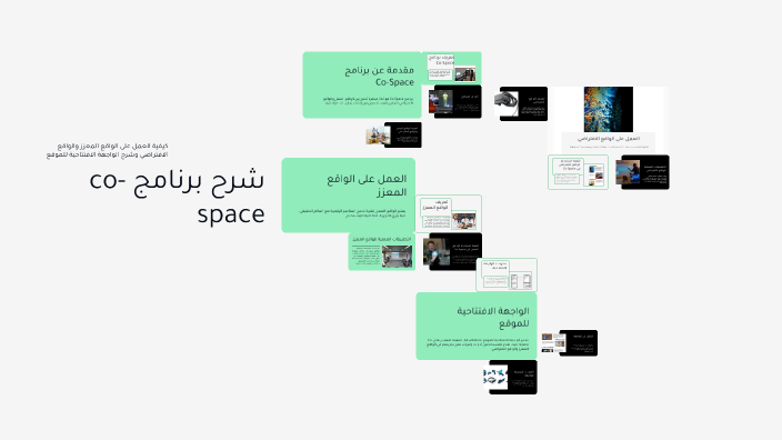 شرح برنامج co-space by Sayed Helmy on Prezi