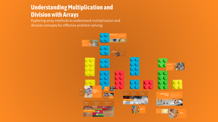 Understanding Multiplication and Division with Arrays by Aleasha Jean ...