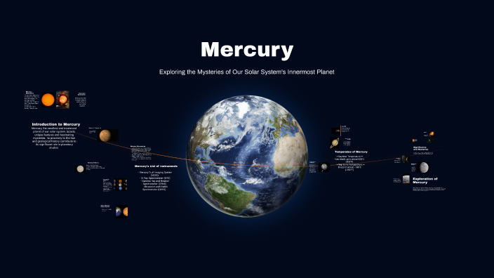 Mercury: The Elusive Planet by Monique Senior on Prezi Mercury: The Elusive Planet by Monique Senior on Prezi