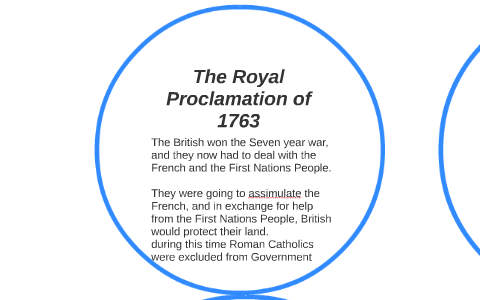 The Royal Proclamation of 1763 by wyatt kemball on Prezi