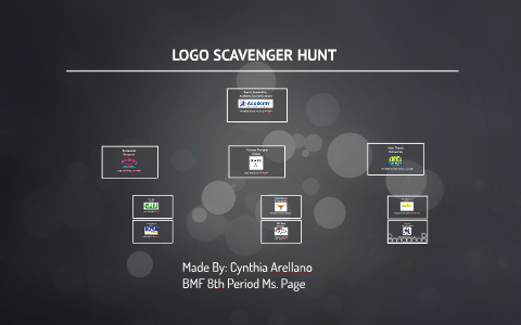 Logo Scavenger Hunt by Cynthia Arellano on Prezi